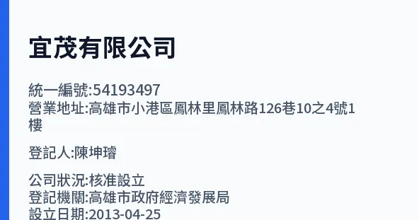 宜茂有限公司的照片-統編 54193497(高雄市) 公司登記資料與營業項目詳細圖表