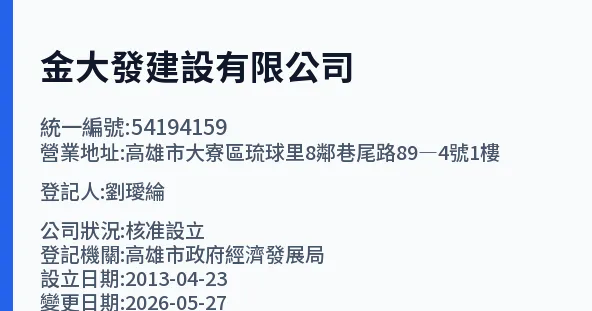 金大發建設有限公司的照片-統編 54194159(高雄市) 公司登記資料與營業項目詳細圖表