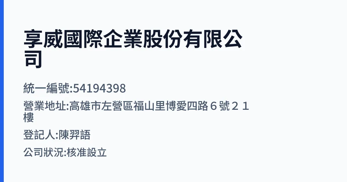 享威國際企業股份有限公司 - 統編 54194398(高雄市) 公司登記資料與營業項目詳細圖表
