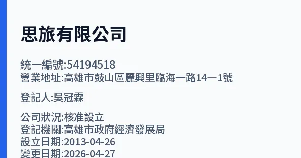 思旅有限公司的照片-統編 54194518(高雄市) 公司登記資料與營業項目詳細圖表