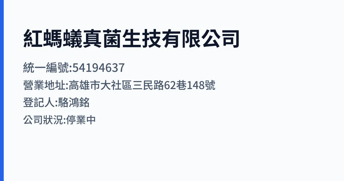 紅螞蟻真菌生技有限公司 - 統編 54194637(高雄市) 公司登記資料與營業項目詳細圖表