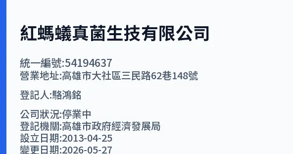 紅螞蟻真菌生技有限公司的照片-統編 54194637(高雄市) 公司登記資料與營業項目詳細圖表