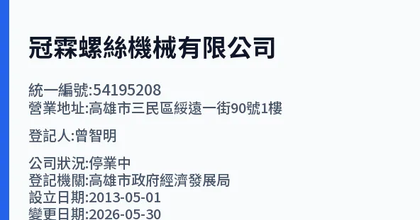 冠霖螺絲機械有限公司的照片-統編 54195208(高雄市) 公司登記資料與營業項目詳細圖表