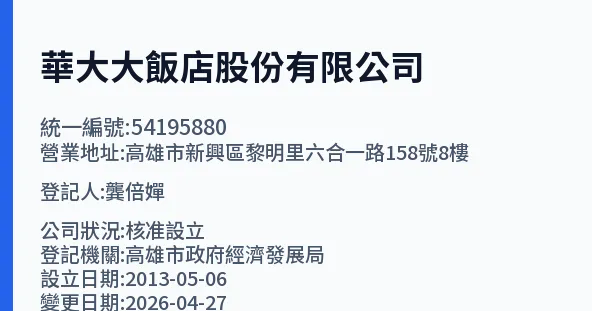 華大大飯店股份有限公司的照片-統編 54195880(高雄市) 公司登記資料與營業項目詳細圖表