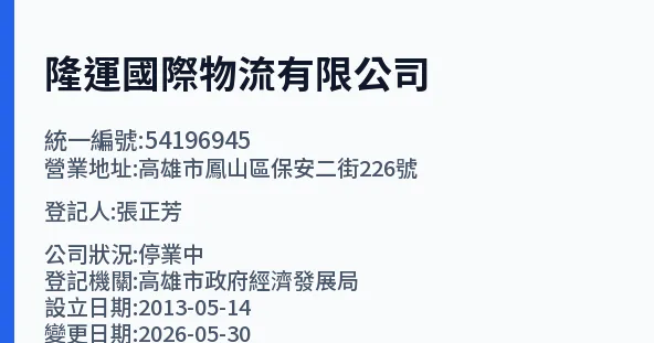 隆運國際物流有限公司的照片-統編 54196945(高雄市) 公司登記資料與營業項目詳細圖表