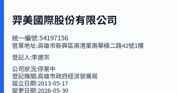羿美國際股份有限公司的照片-統編 54197156(高雄市) 公司登記資料與營業項目詳細圖表