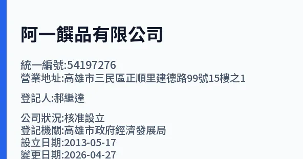 阿一饌品有限公司的照片-統編 54197276(高雄市) 公司登記資料與營業項目詳細圖表