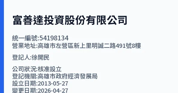 富善達投資股份有限公司的照片-統編 54198134(高雄市) 公司登記資料與營業項目詳細圖表