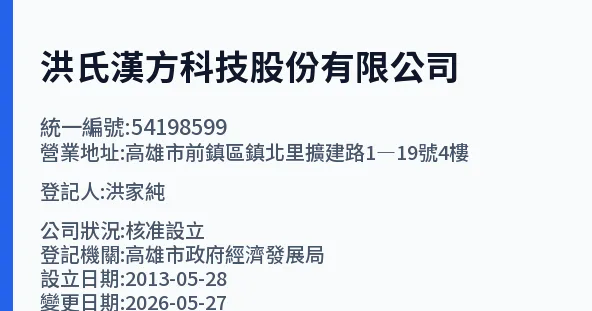 洪氏漢方科技股份有限公司的照片-統編 54198599(高雄市) 公司登記資料與營業項目詳細圖表