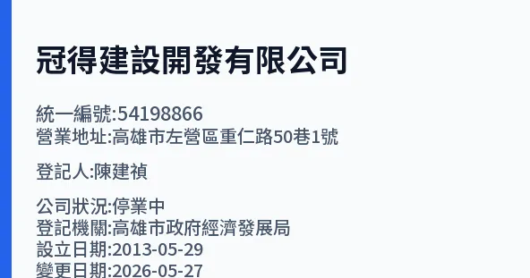 冠得建設開發有限公司的照片-統編 54198866(高雄市) 公司登記資料與營業項目詳細圖表