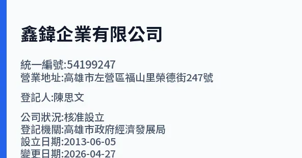 鑫鍏企業有限公司的照片-統編 54199247(高雄市) 公司登記資料與營業項目詳細圖表