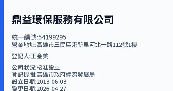 鼎益環保服務有限公司的照片-統編 54199295(高雄市) 公司登記資料與營業項目詳細圖表
