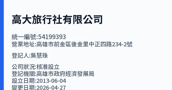 高大旅行社有限公司的照片-統編 54199393(高雄市) 公司登記資料與營業項目詳細圖表