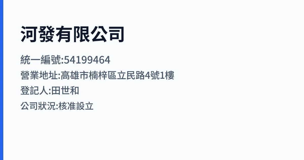 河發有限公司 - 統編 54199464(高雄市) 公司登記資料與營業項目詳細圖表