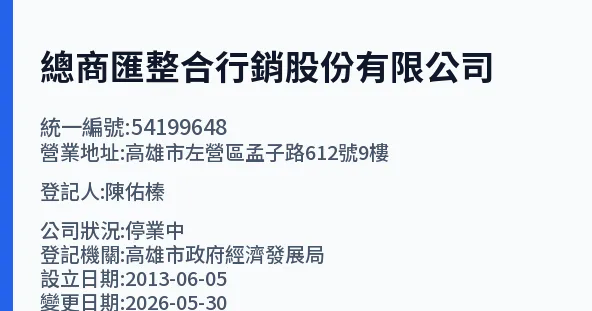 總商匯整合行銷股份有限公司的照片-統編 54199648(高雄市) 公司登記資料與營業項目詳細圖表