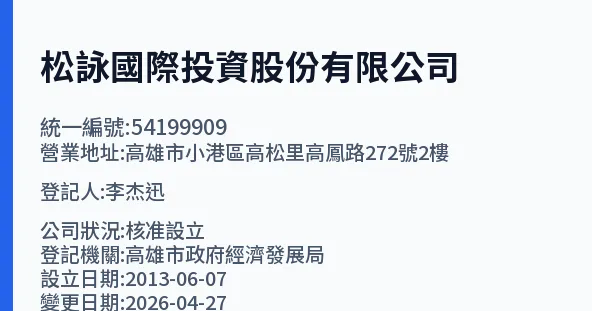 松詠國際投資股份有限公司的照片-統編 54199909(高雄市) 公司登記資料與營業項目詳細圖表