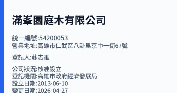 滿峯園庭木有限公司的照片-統編 54200053(高雄市) 公司登記資料與營業項目詳細圖表