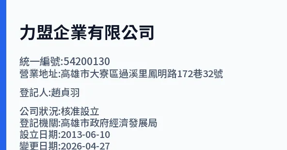 力盟企業有限公司的照片-統編 54200130(高雄市) 公司登記資料與營業項目詳細圖表