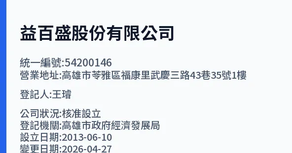 益百盛股份有限公司的照片-統編 54200146(高雄市) 公司登記資料與營業項目詳細圖表