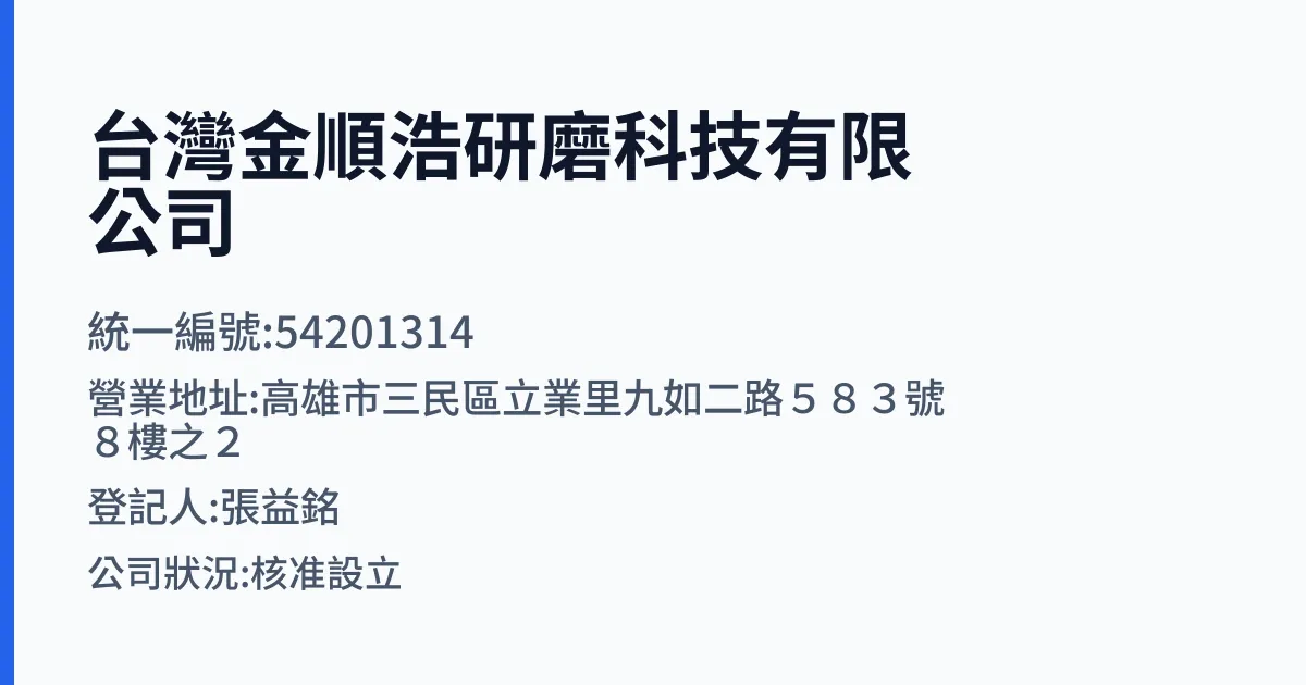 台灣金順浩研磨科技有限公司 - 統編 54201314(高雄市) 公司登記資料與營業項目詳細圖表