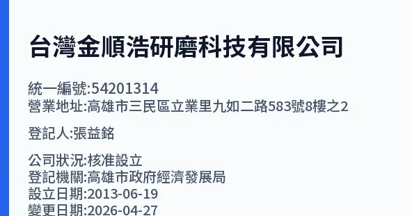 台灣金順浩研磨科技有限公司的照片-統編 54201314(高雄市) 公司登記資料與營業項目詳細圖表