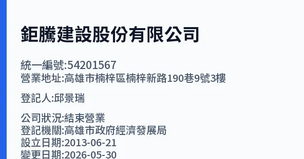 鉅騰建設股份有限公司的照片-統編 54201567(高雄市) 公司登記資料與營業項目詳細圖表