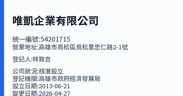 唯凱企業有限公司的照片-統編 54201715(高雄市) 公司登記資料與營業項目詳細圖表