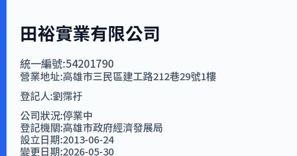 田裕實業有限公司的照片-統編 54201790(高雄市) 公司登記資料與營業項目詳細圖表