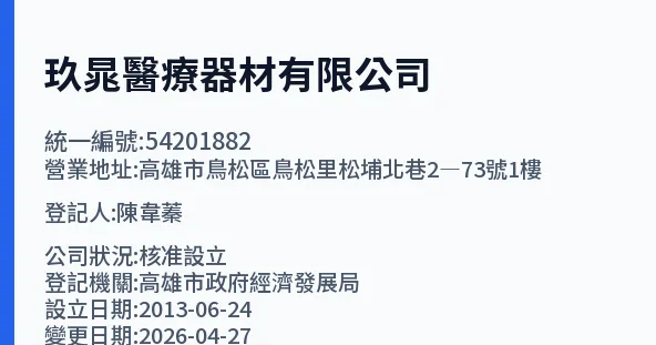 玖晁醫療器材有限公司的照片-統編 54201882(高雄市) 公司登記資料與營業項目詳細圖表