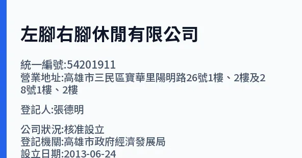 左腳右腳休閒有限公司的照片-統編 54201911(高雄市) 公司登記資料與營業項目詳細圖表