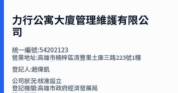 力行公寓大廈管理維護有限公司的照片-統編 54202123(高雄市) 公司登記資料與營業項目詳細圖表
