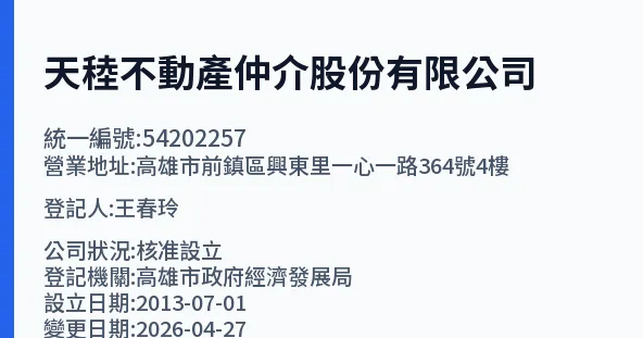 天稑不動產仲介股份有限公司的照片-統編 54202257(高雄市) 公司登記資料與營業項目詳細圖表