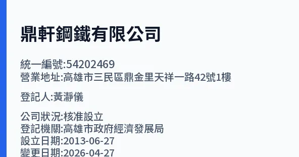 鼎軒鋼鐵有限公司的照片-統編 54202469(高雄市) 公司登記資料與營業項目詳細圖表