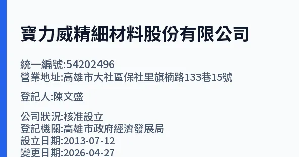 寶力威精細材料股份有限公司的照片-統編 54202496(高雄市) 公司登記資料與營業項目詳細圖表