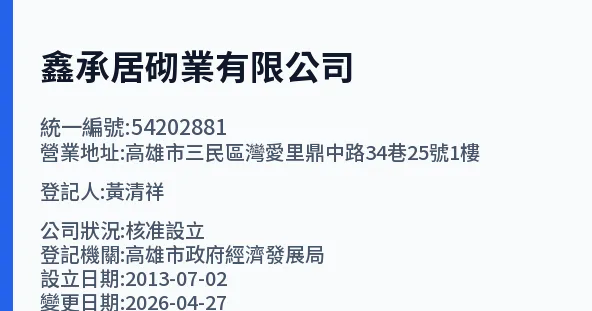 鑫承居砌業有限公司的照片-統編 54202881(高雄市) 公司登記資料與營業項目詳細圖表
