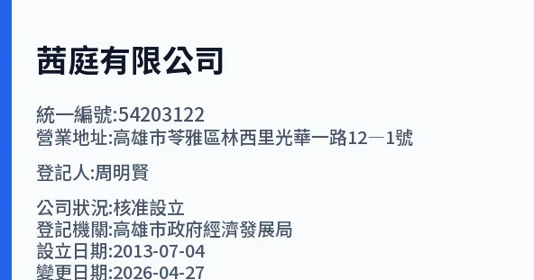 茜庭有限公司的照片-統編 54203122(高雄市) 公司登記資料與營業項目詳細圖表