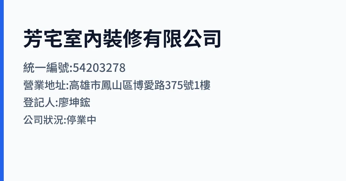 芳宅室內裝修有限公司 - 統編 54203278(高雄市) 公司登記資料與營業項目詳細圖表