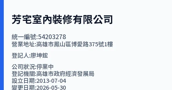 芳宅室內裝修有限公司的照片-統編 54203278(高雄市) 公司登記資料與營業項目詳細圖表