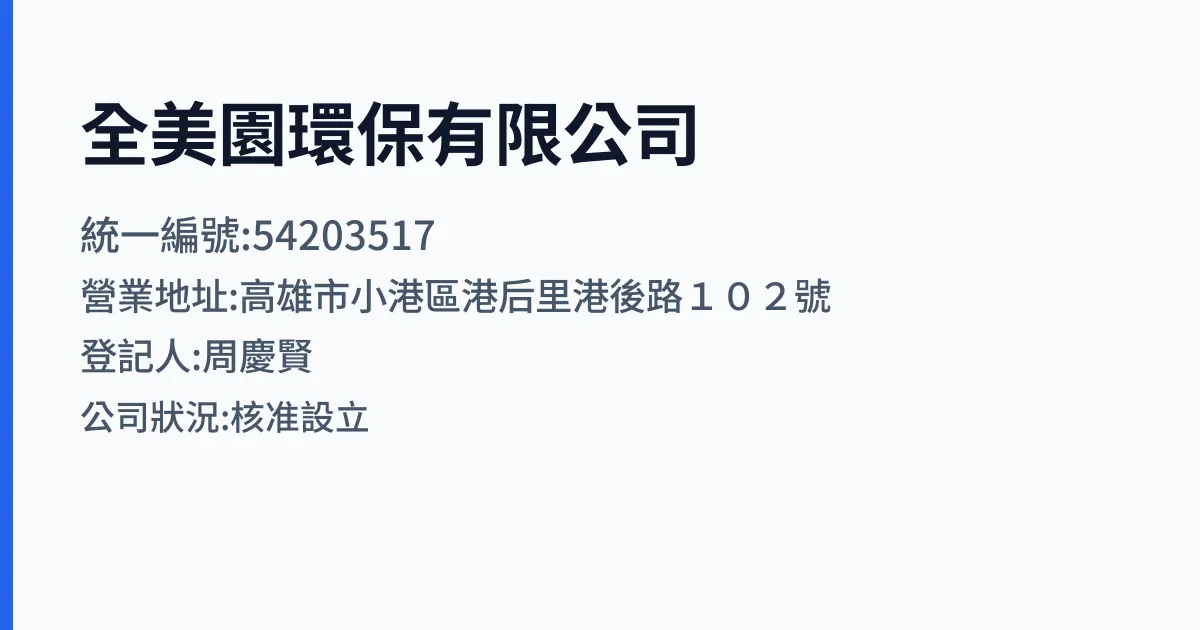 全美園環保有限公司 - 統編 54203517(高雄市) 公司登記資料與營業項目詳細圖表