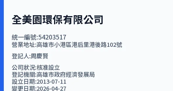全美園環保有限公司的照片-統編 54203517(高雄市) 公司登記資料與營業項目詳細圖表