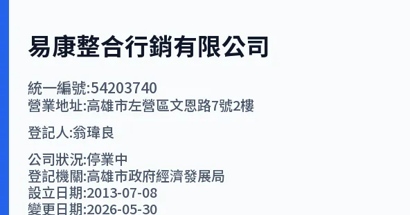 易康整合行銷有限公司的照片-統編 54203740(高雄市) 公司登記資料與營業項目詳細圖表