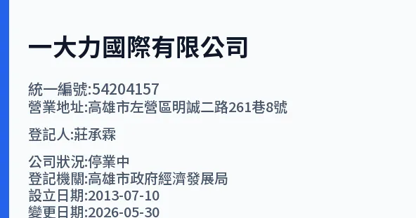 一大力國際有限公司的照片-統編 54204157(高雄市) 公司登記資料與營業項目詳細圖表