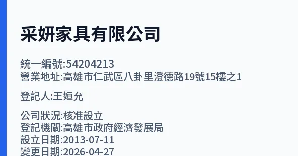 采妍家具有限公司的照片-統編 54204213(高雄市) 公司登記資料與營業項目詳細圖表