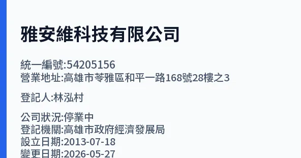 雅安維科技有限公司的照片-統編 54205156(高雄市) 公司登記資料與營業項目詳細圖表
