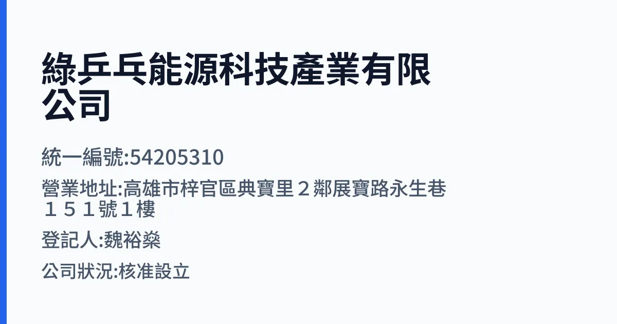 綠乒乓能源科技產業有限公司 - 統編 54205310(高雄市) 公司登記資料與營業項目詳細圖表