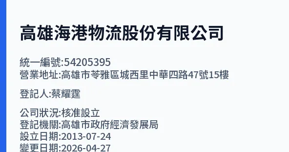 高雄海港物流股份有限公司的照片-統編 54205395(高雄市) 公司登記資料與營業項目詳細圖表