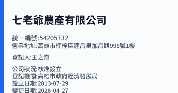 七老爺農產有限公司的照片-統編 54205732(高雄市) 公司登記資料與營業項目詳細圖表