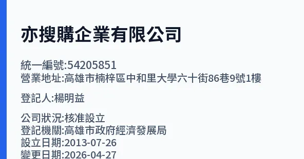 亦搜購企業有限公司的照片-統編 54205851(高雄市) 公司登記資料與營業項目詳細圖表