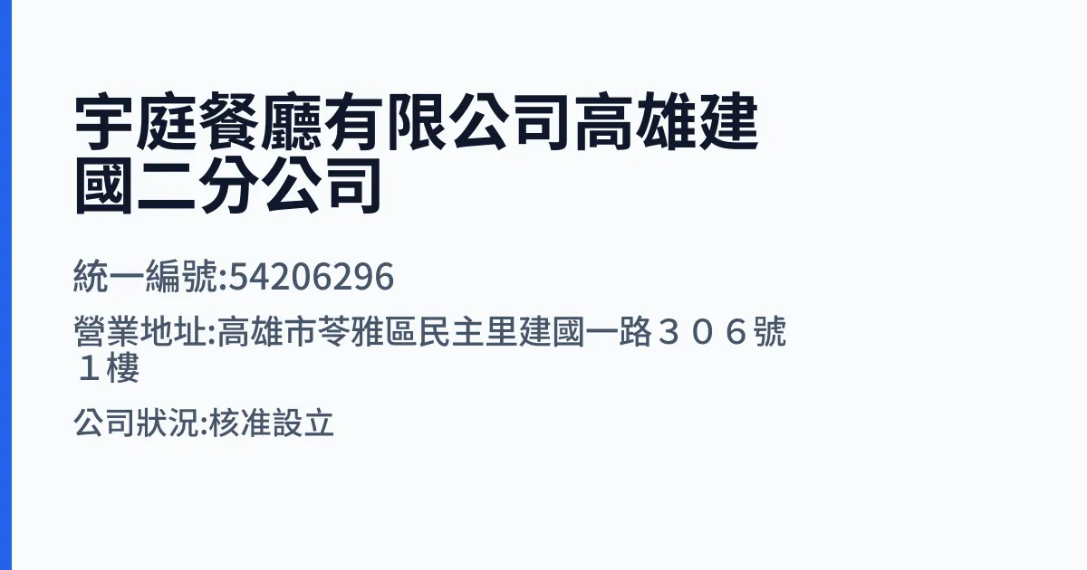 宇庭餐廳有限公司高雄建國二分公司 - 統編 54206296(高雄市) 公司登記資料與營業項目詳細圖表