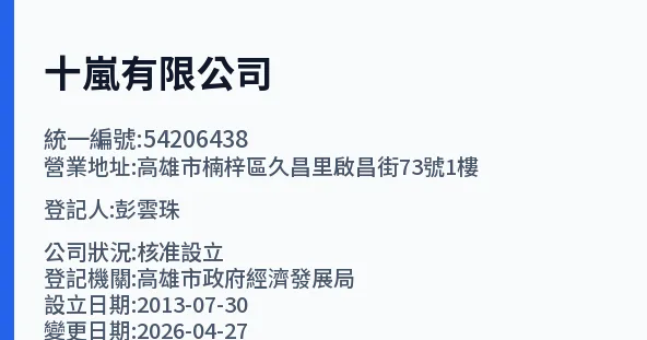 十嵐有限公司的照片-統編 54206438(高雄市) 公司登記資料與營業項目詳細圖表